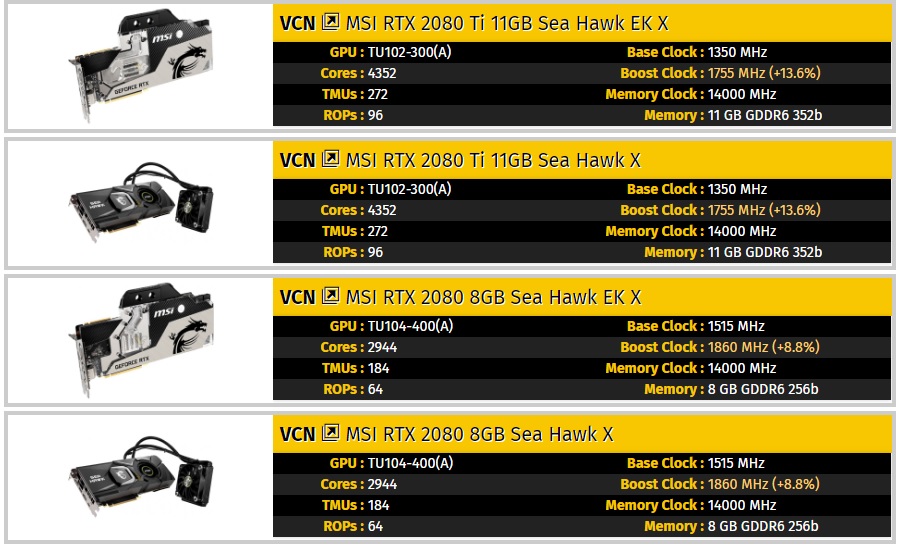 آمیخته ای از سرما و فناوری با کارت گرافیک های MSI SeaHawk X و SeaHawk X ...